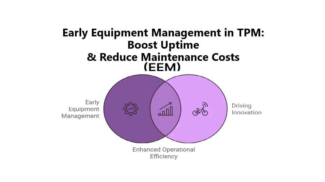 Early Equipment Management in TPM: Top 5 Benefits & Ultimate Guide